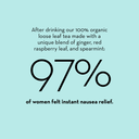 First Trimester Gift Bundle | The Spoiled Mama